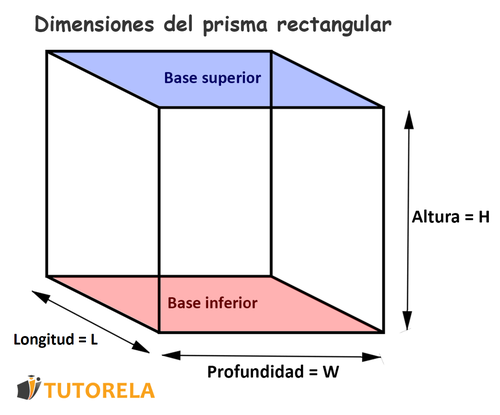 Prisma rectangular (ortoedro) | Tutorela