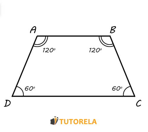 Trapecio isósceles | Tutorela