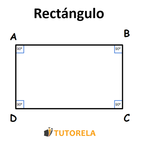 Rectángulo | Tutorela