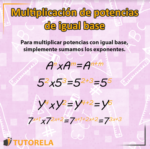 Multiplicación de potencias de igual base | Tutorela