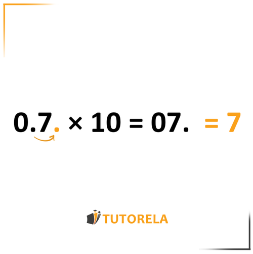 Multiplicación y división de números decimales por 10, 100, etc. | Tutorela