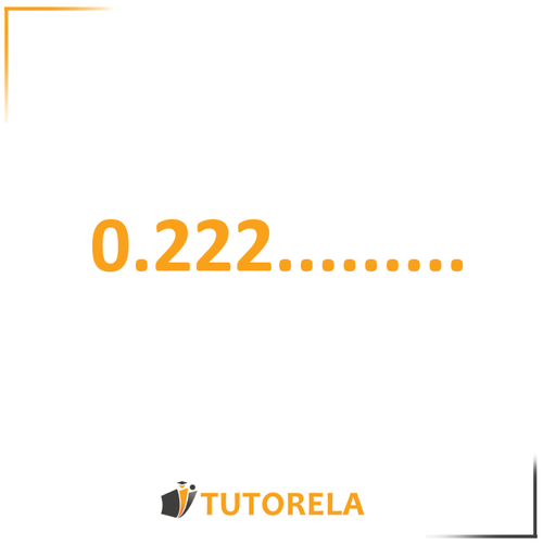 Número decimal periódico | Tutorela