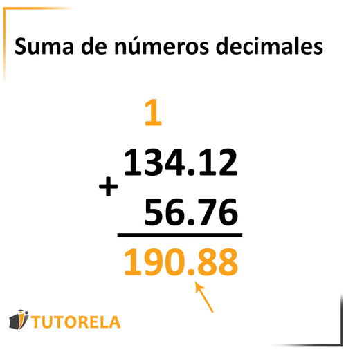 Suma y resta de números decimales | Tutorela