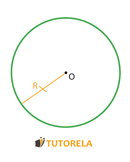 Radio de un círculo | Tutorela