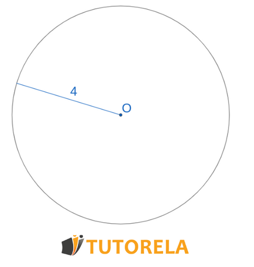 El centro de la circunferencia | Tutorela